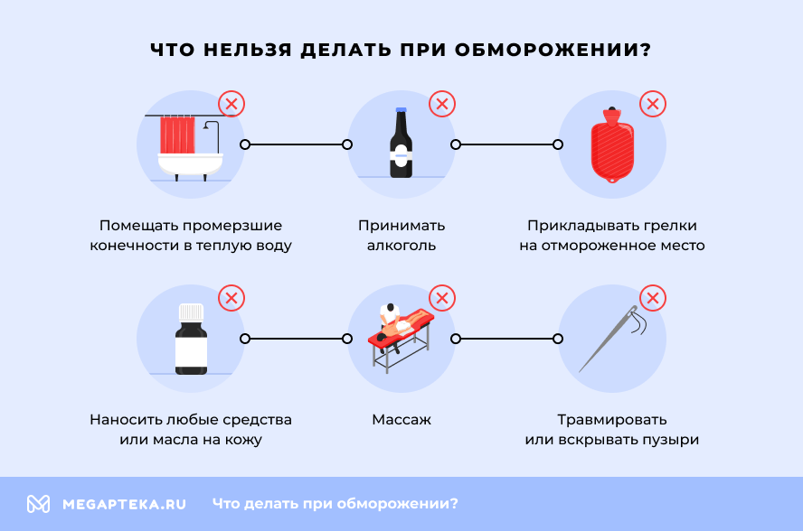 Что делать при обморожении: Признаки и симптомы, первая помощь