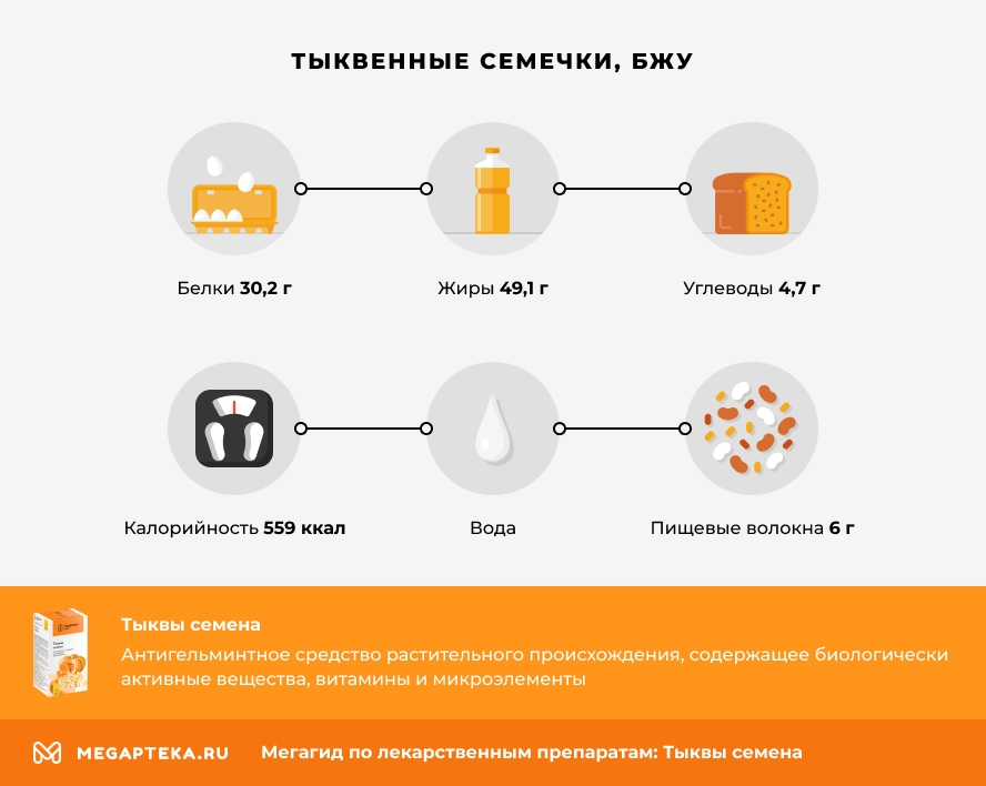 Семена тыквы польза и состав Витамины и микроэлементы противопоказания