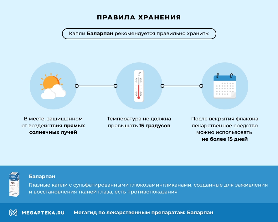 Баларпан инструкция по применению, цена: Состав, от чего помогает ...